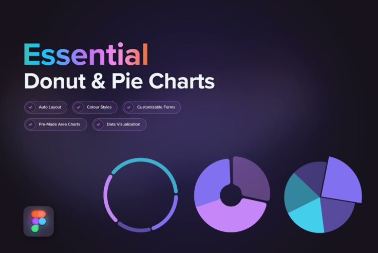 25+ Best Figma Charts & Infographic Templates | Design Shack