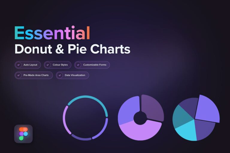 25+ Best Figma Charts & Infographic Templates | Design Shack