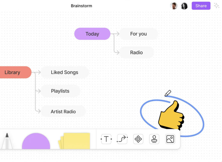 What Is Figma Used For: 10 Examples & Ideas | Design Shack