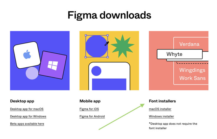 How to Add & Import Fonts to Figma | Design Shack