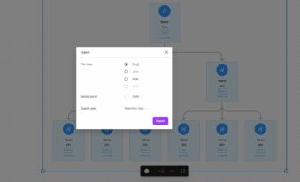 How to Design a Flowchart (+ Creative Flowchart Design Ideas) | Design ...