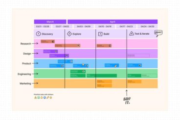 Figma for Non-Designers: How Teams Can Collaborate Efficiently | Design ...