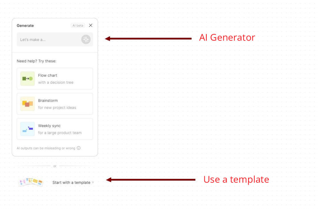 How to Design a Flowchart (+ Creative Flowchart Design Ideas) | Design ...