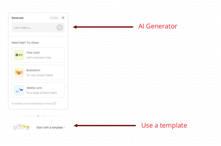 How to Design a Flowchart (+ Creative Flowchart Design Ideas) | Design ...