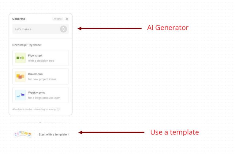 How to Design a Flowchart (+ Creative Flowchart Design Ideas) | Design ...