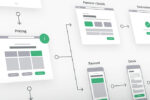 10+ Figma Flowchart Templates (Easy to Use) | Design Shack