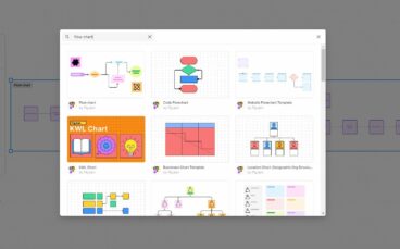 How to Design a Flowchart (+ Creative Flowchart Design Ideas) | Design ...