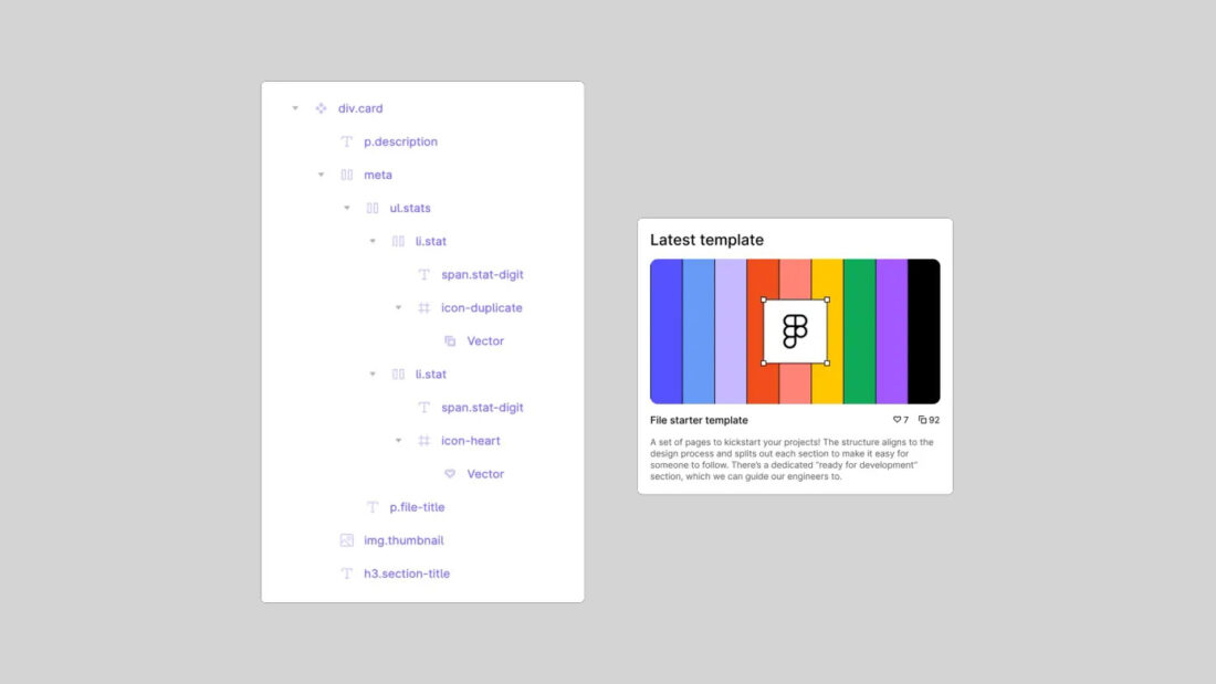 How to Organize Figma Files | Design Shack