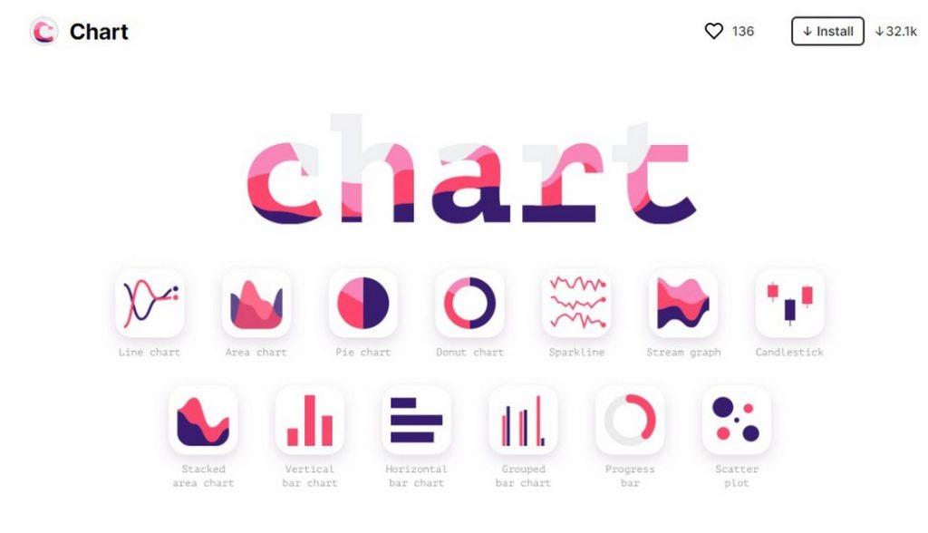 30+ Best Figma Plugins for Creating Design Systems | Design Shack