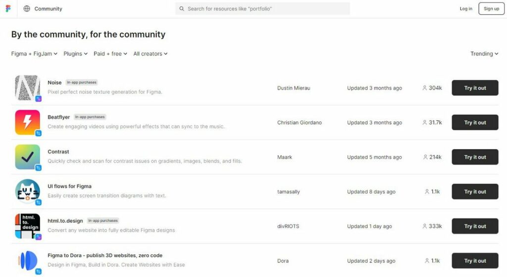 How to Use Figma for Web Design: 10 Tips & Ideas | Design Shack