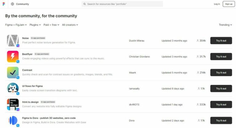 How to Use Figma for Web Design: 10 Tips & Ideas | Design Shack