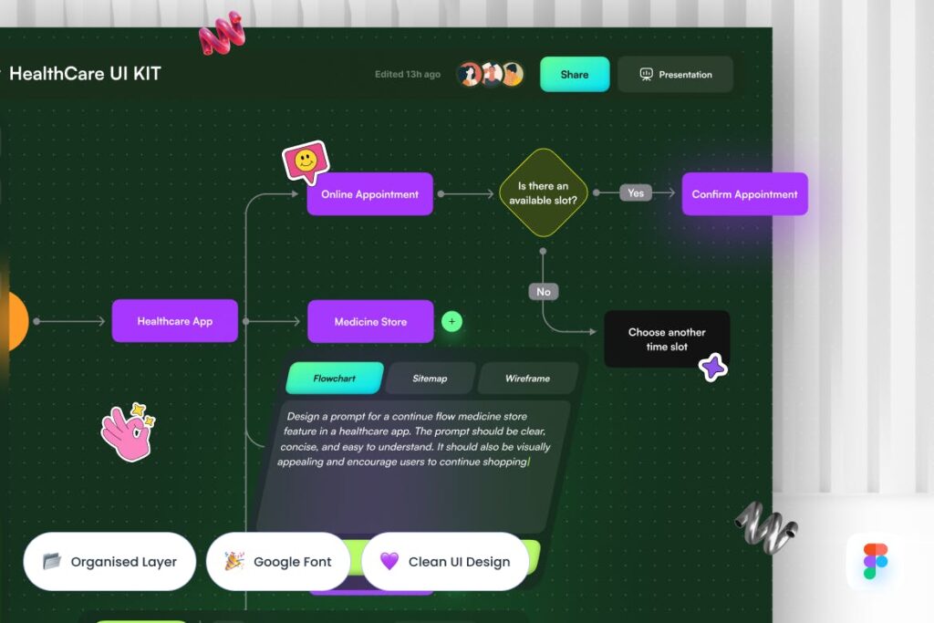 10+ Figma Flowchart Templates (Easy to Use) | Design Shack