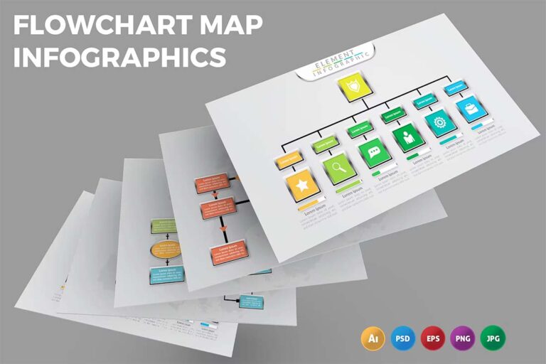How to Design a Flow Chart That Works (And Different Applications for ...