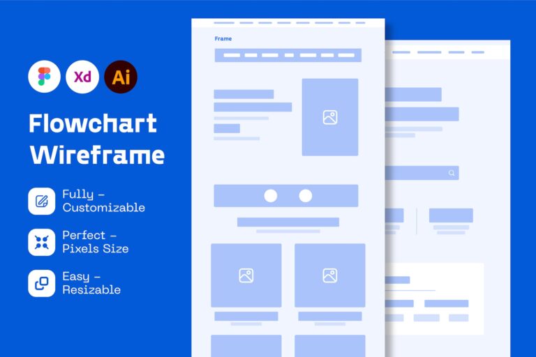 45+ Best Adobe XD Wireframe Kits (+ Wireframe Tutorials) | Design Shack