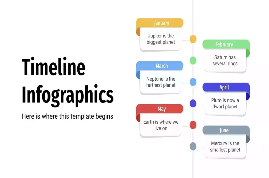 Timeline Infographics Presentation Template | Design Shack