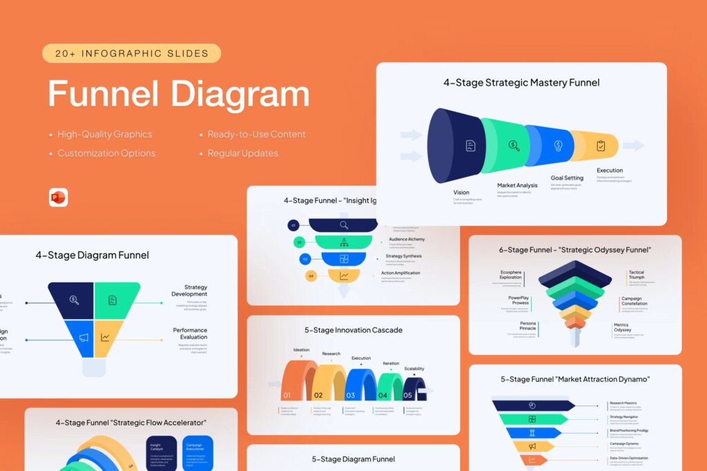 25+ Best Funnel Infographics, Diagrams & Presentations | Design Shack