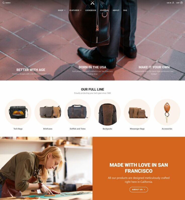 15+ Best Converting Shopify Themes (Fast Loading, Premium Themes) – Yes ...