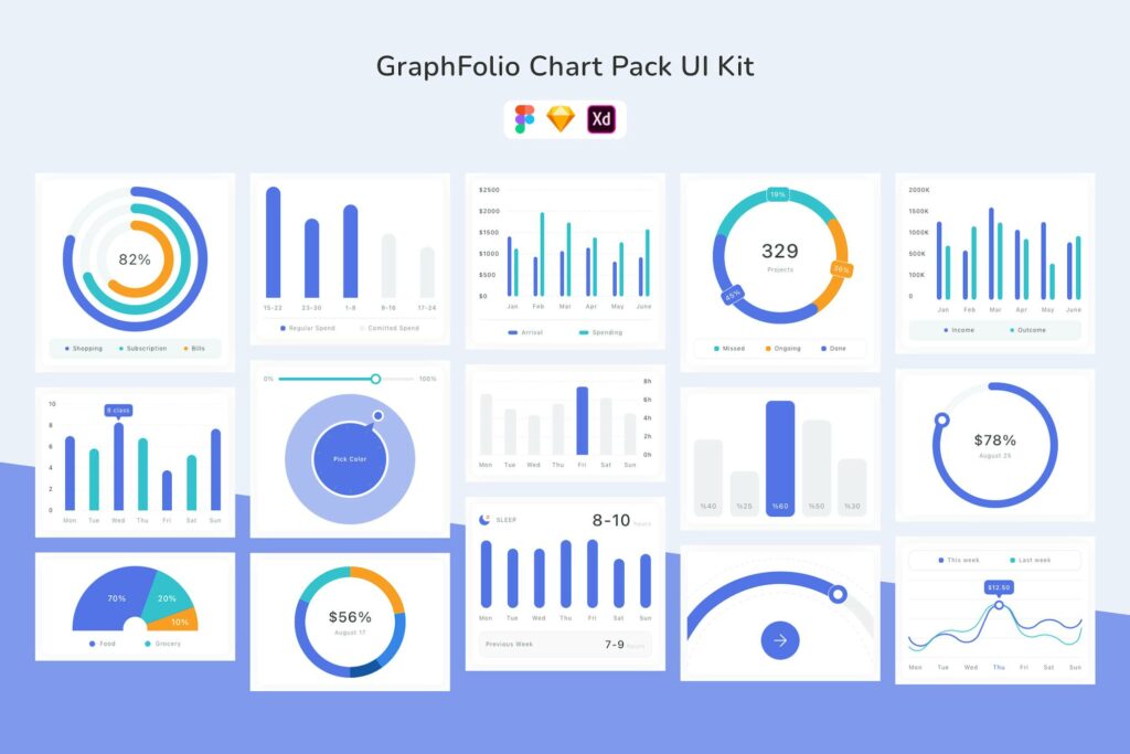 25+ Best Figma Charts & Infographic Templates | Design Shack