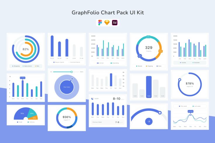 25+ Best Figma Charts & Infographic Templates | Design Shack