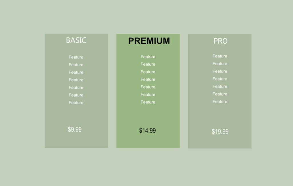 Hierarchy Hacks: Guiding the Viewer’s Eye With Purpose - Shack Design
