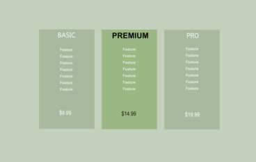 Hierarchy Hacks: Guiding the Viewer’s Eye With Purpose | Design Shack