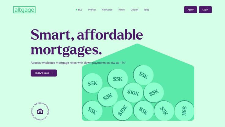 Hierarchy Hacks: Guiding the Viewer’s Eye With Purpose | Design Shack