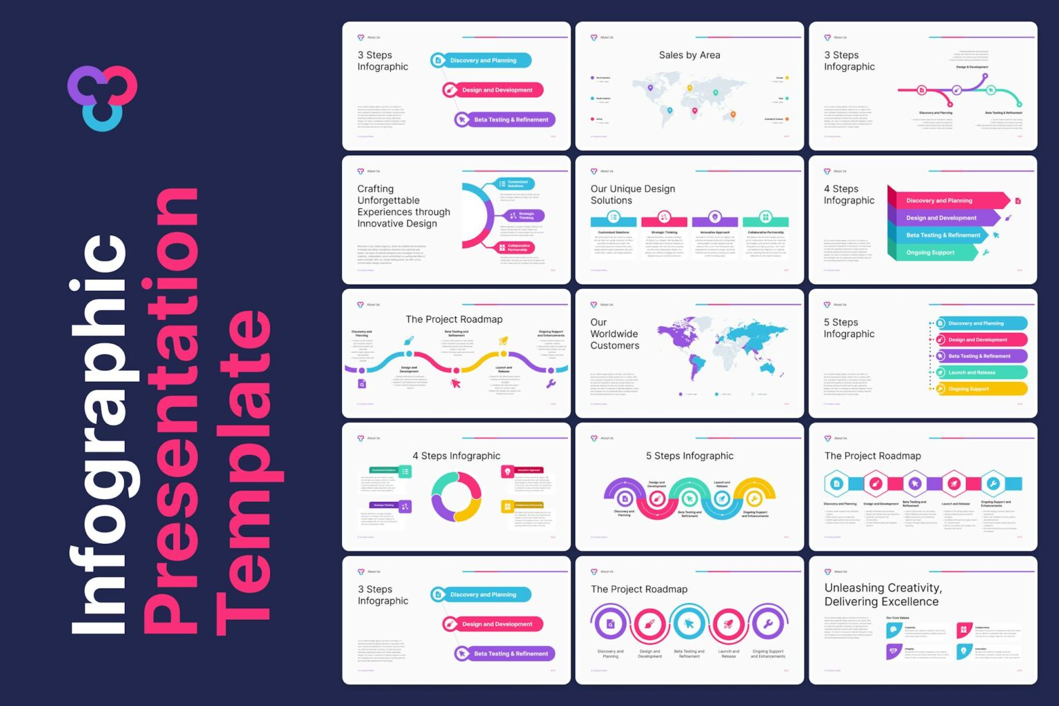 20+ Figma Presentation Templates (+ Slide Deck Style Graphics) | Design ...