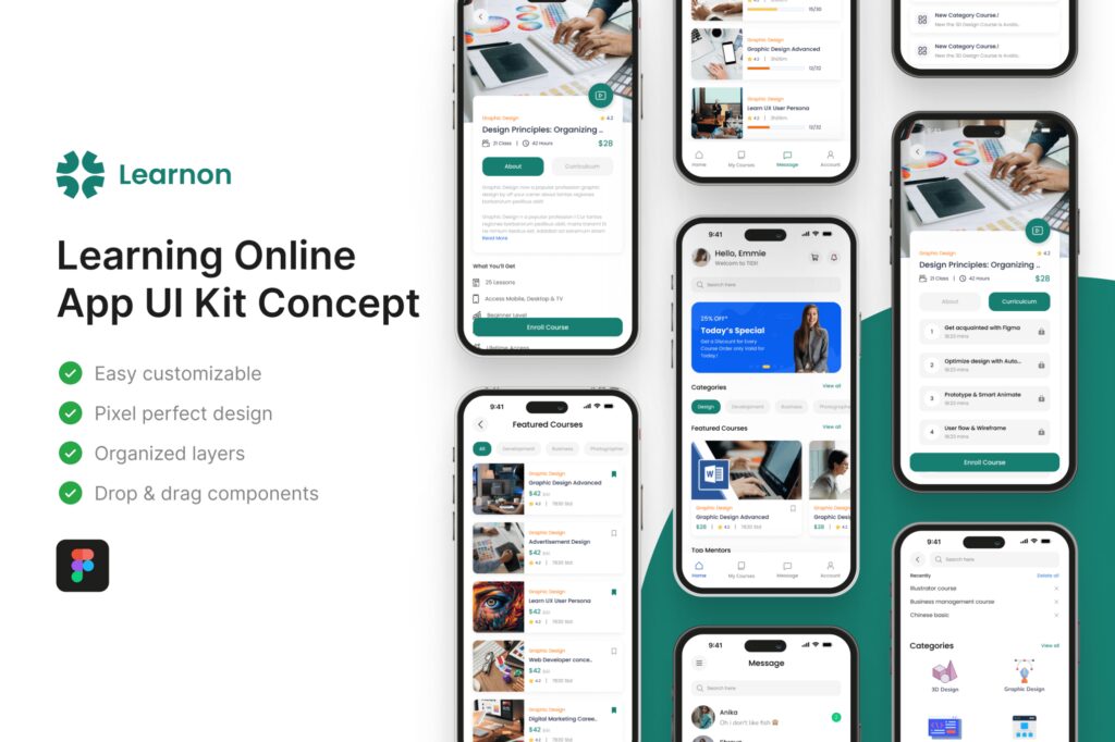 70+ Best Figma Templates, UI Kits + Wireframe Kits for 2025 | Design Shack
