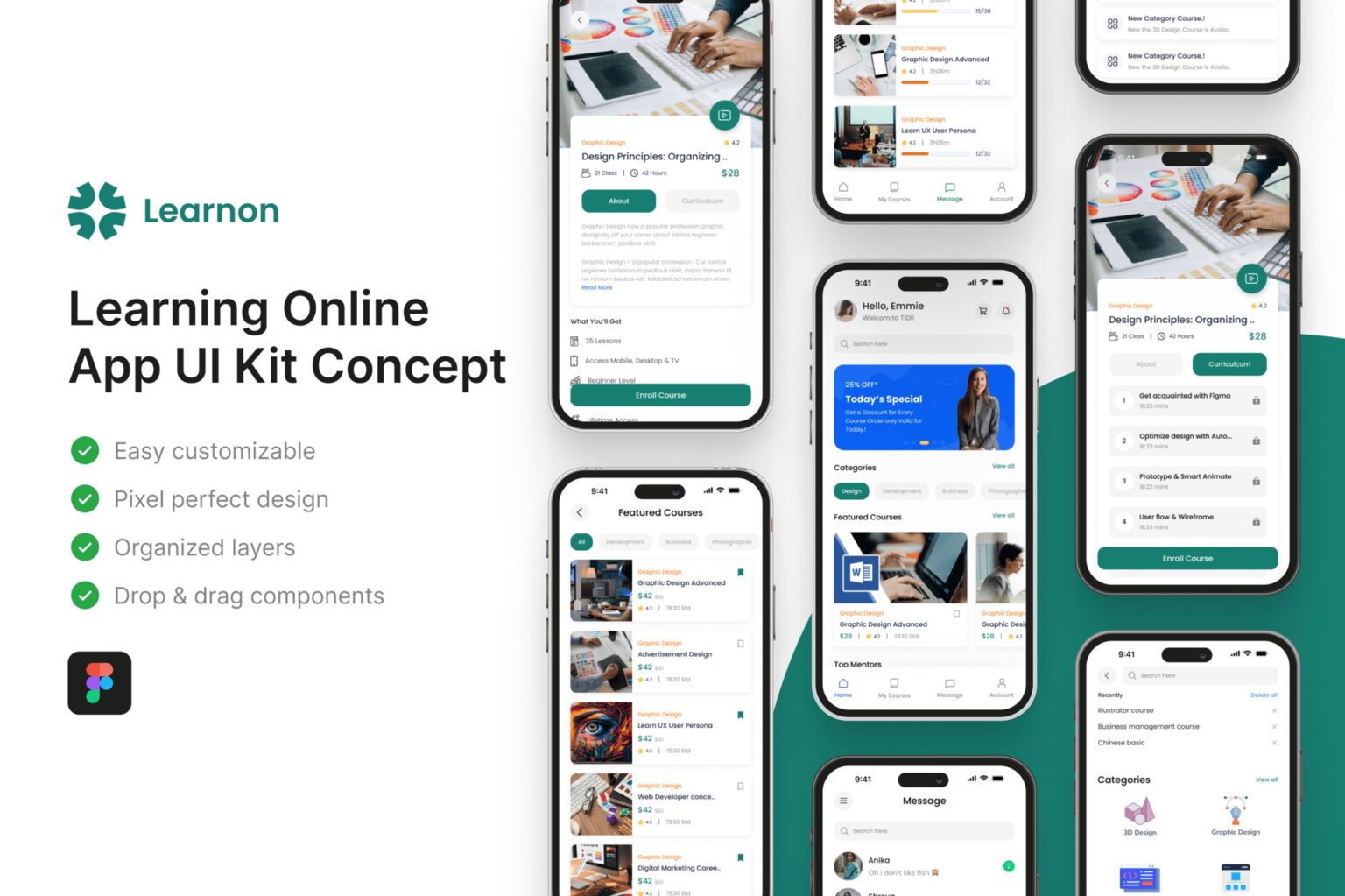 70+ Best Figma Templates, UI Kits + Wireframe Kits for 2025 | Design Shack