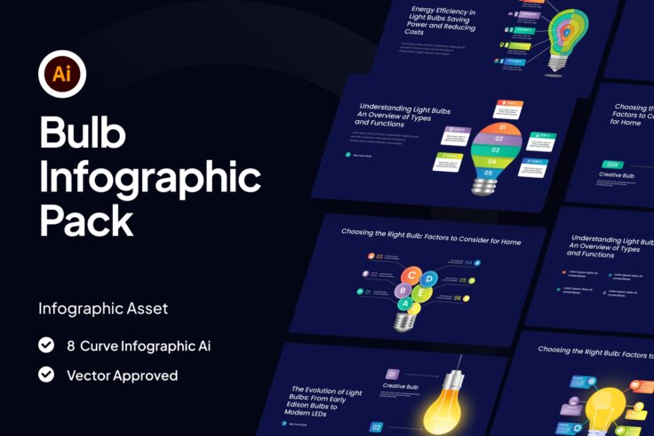 90+ Best Infographic Templates (Word, PowerPoint & Illustrator) 2025 ...