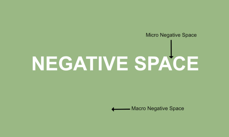 Negative Space: The Art of Letting Your Designs Breathe | Design Shack