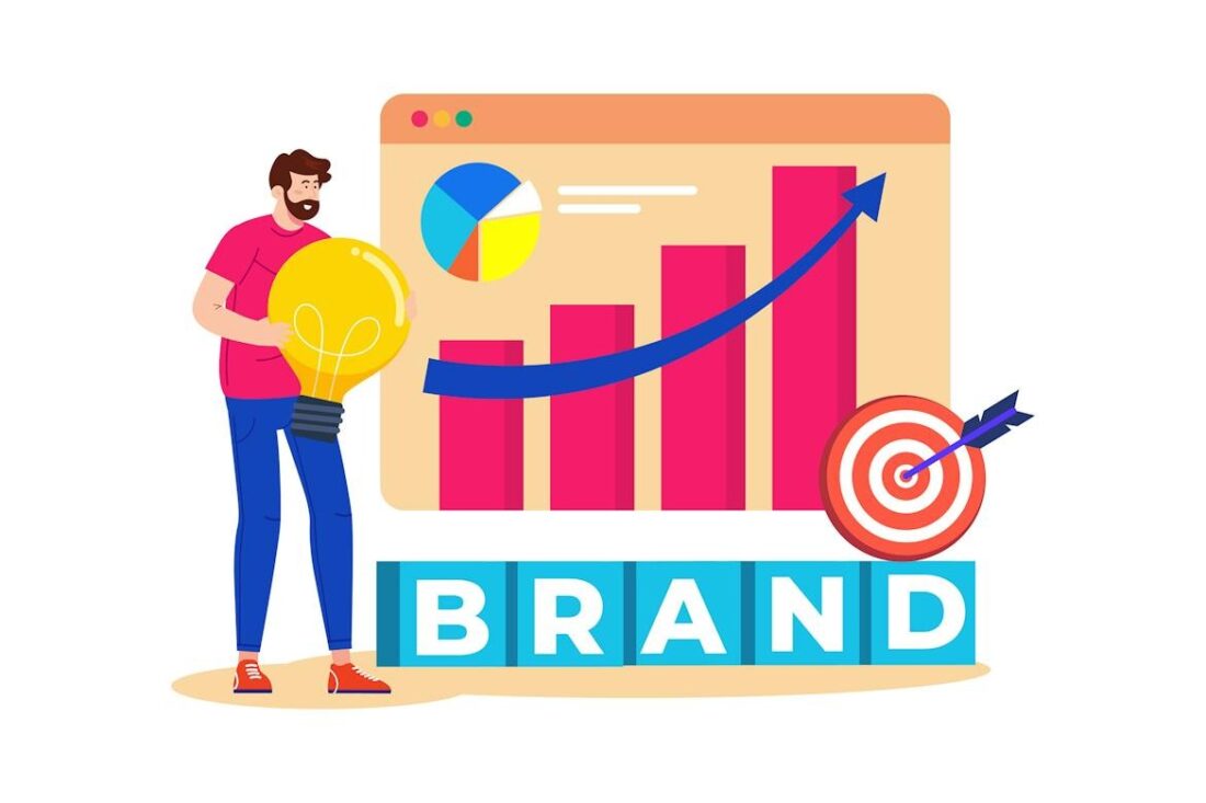 What Is Brand Management? a Comprehensive Guide | Design Shack
