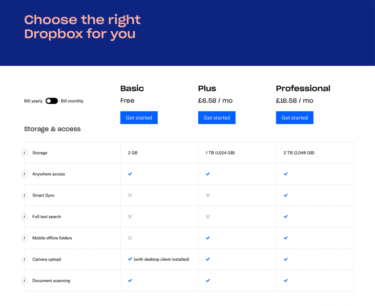 15 Tips for Designing Terrific Tables | Design Shack