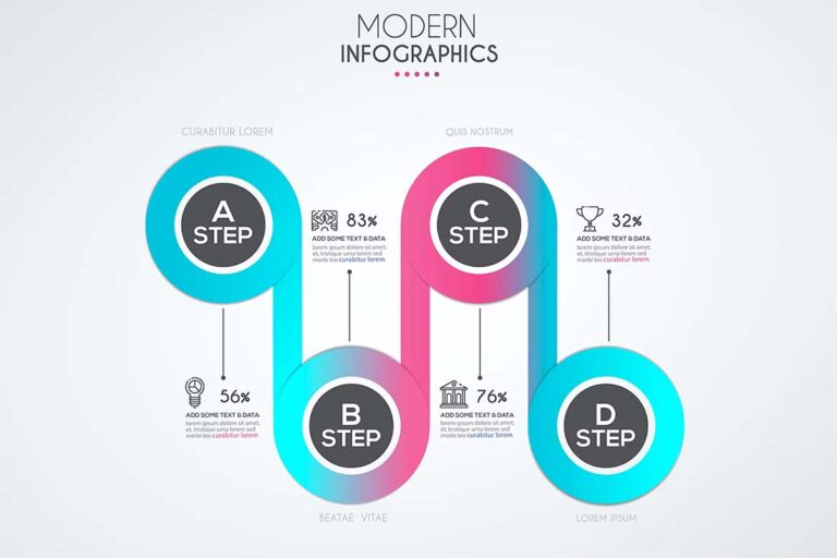 How to Design a Flow Chart That Works (And Different Applications for ...