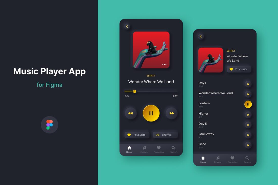 25+ Best Figma App Templates | Design Shack