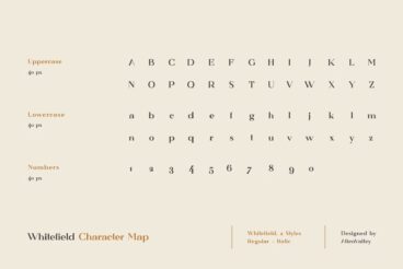 50+ Best Number Fonts for Displaying Numbers | Design Shack