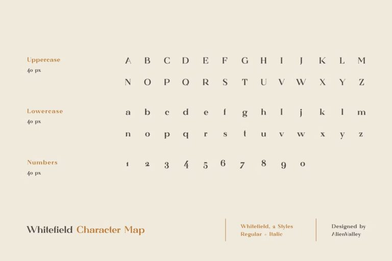 50+ Best Number Fonts For Displaying Numbers | Design Shack