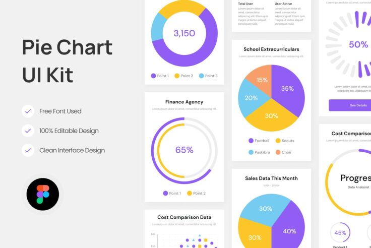 25+ Best Figma Charts & Infographic Templates | Design Shack