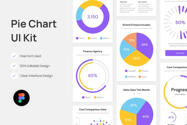 25+ Best Figma Charts & Infographic Templates | Design Shack