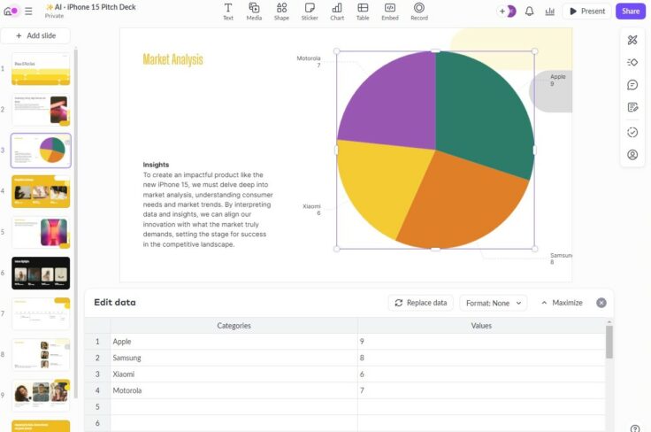 How to Use AI to Create a PowerPoint Presentation | Design Shack