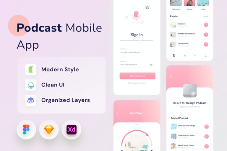 25+ Best Figma App Templates | Design Shack