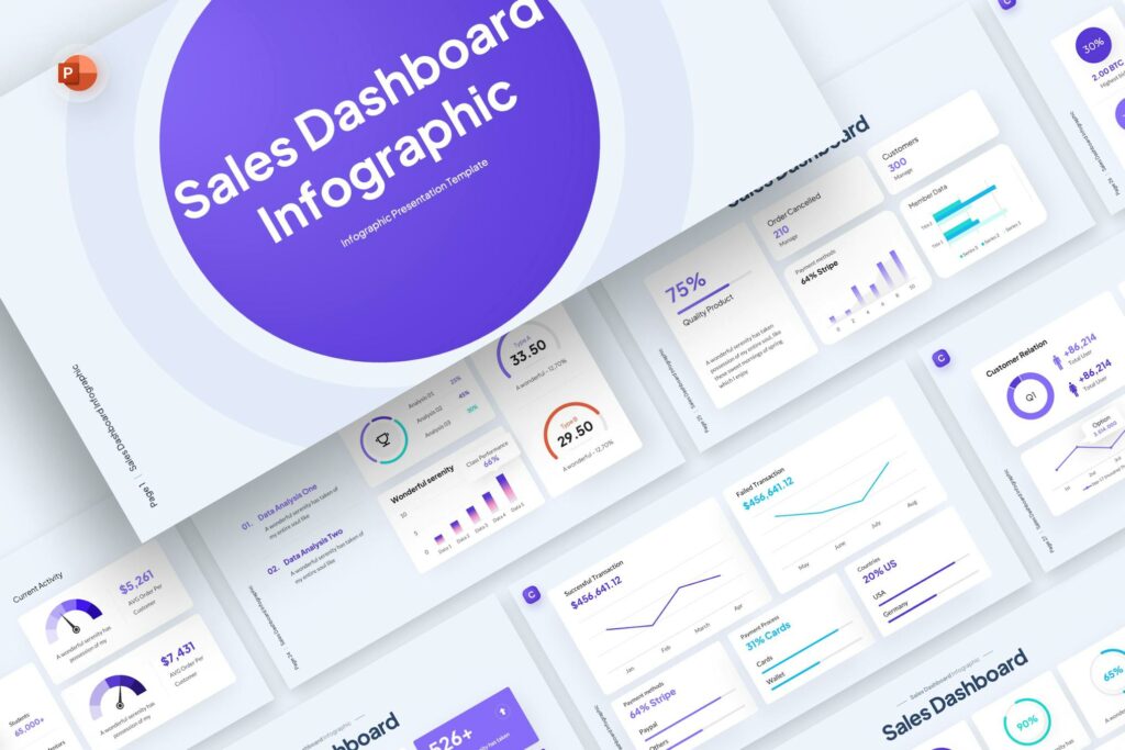 35+ Best Sales PowerPoint Templates (Sales PPT Pitches) | Design Shack