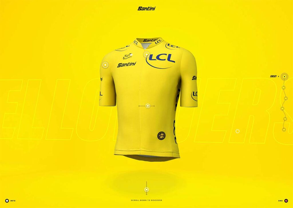 Design Trend: Happy, Optimistic Designs – Yes Web Designs