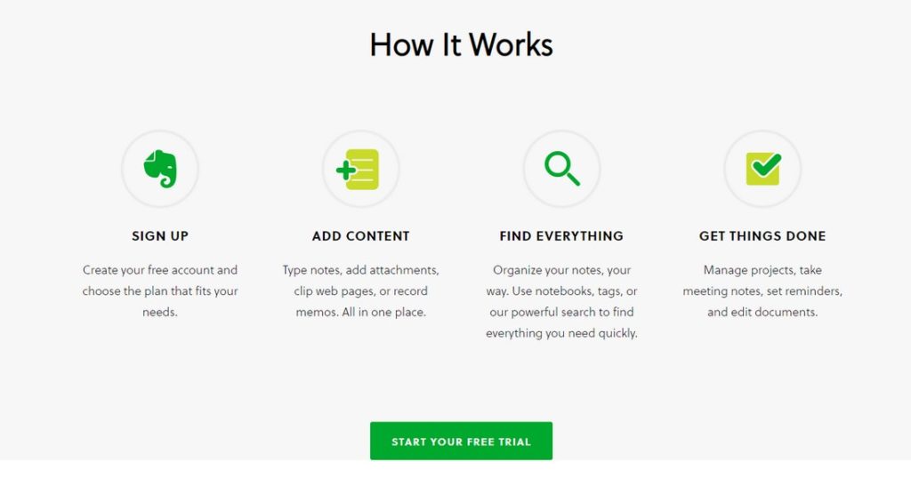Design Psychology: 8 Strategies to Use in Your Projects | Design Shack