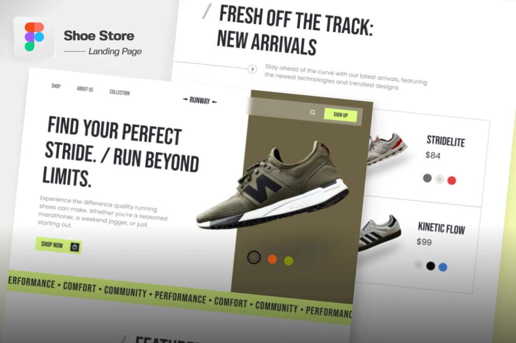 70+ Best Figma Templates, UI Kits + Wireframe Kits for 2025 | Design Shack