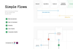 10+ Figma Flowchart Templates (Easy to Use) | Design Shack