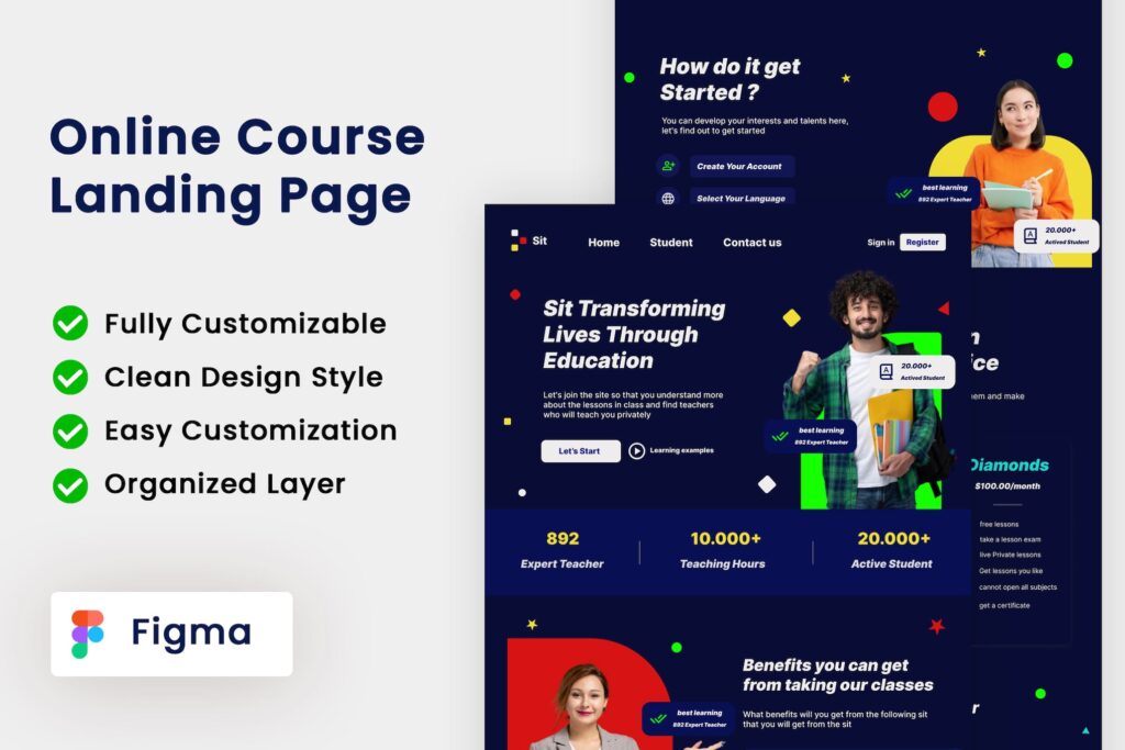 35+ Best Figma Website Templates (For Web Projects) 2025 | Design Shack