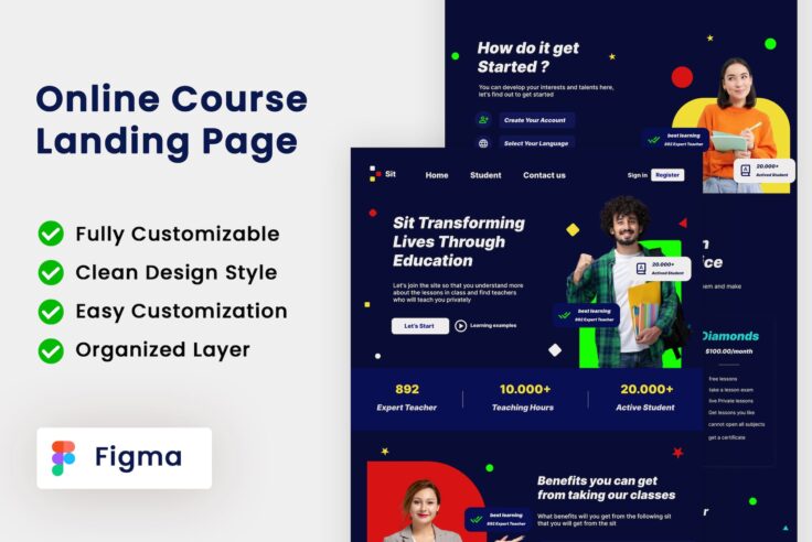 30+ Best Figma Website Templates (For Web Projects) 2024 | Design Shack