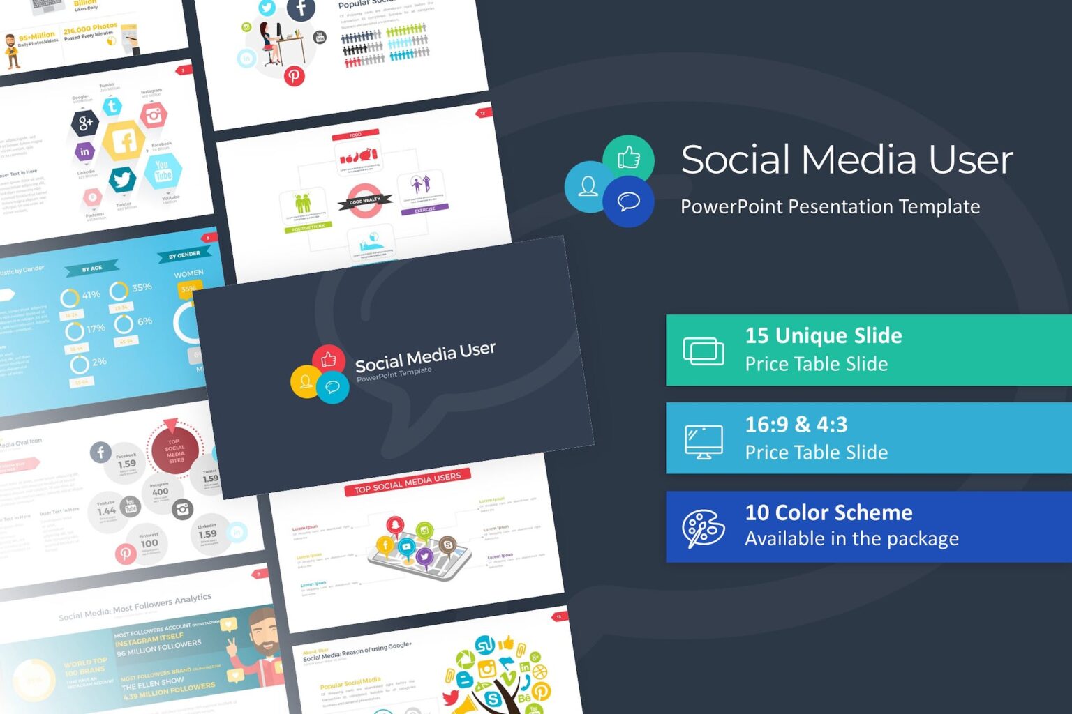 15+ Best Persona Templates (For Users, Buyers & Marketing) | Design Shack