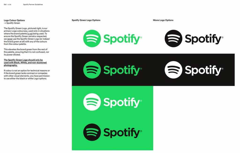 20+ Best Brand Kit Examples & Templates in 2025 | Design Shack